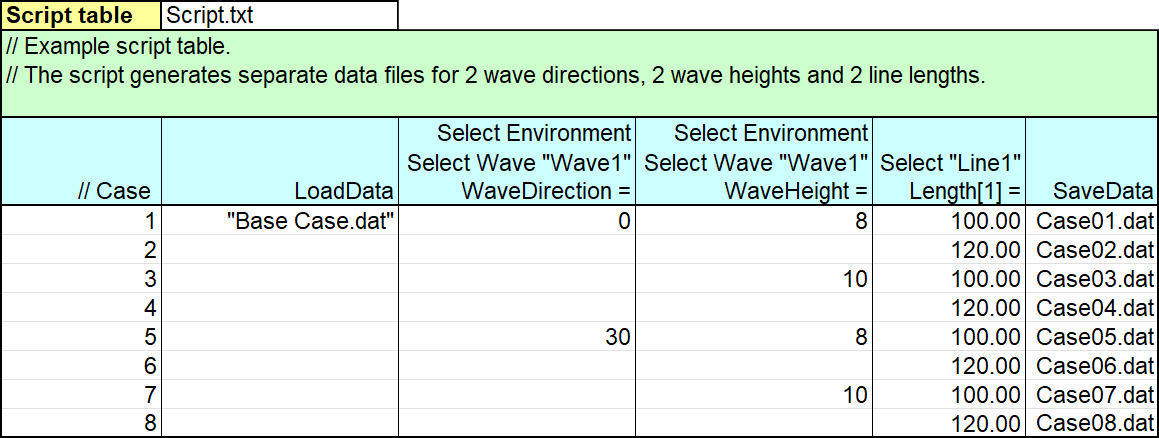 Batch Script Automating Script Generation