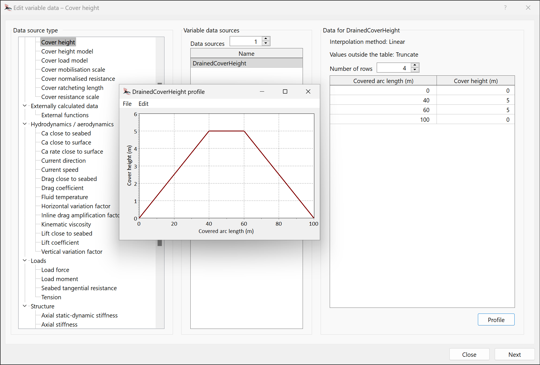 Line theory: Buried line examples