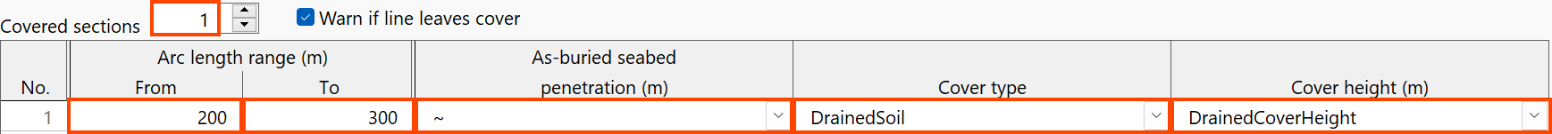 Line theory: Buried line examples