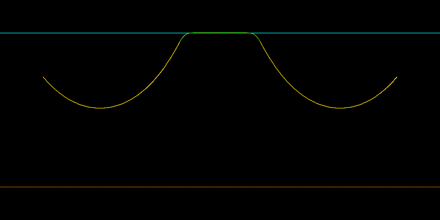 Line theory: Buried line examples