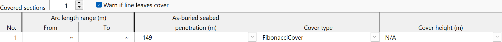 Line theory: Buried line examples