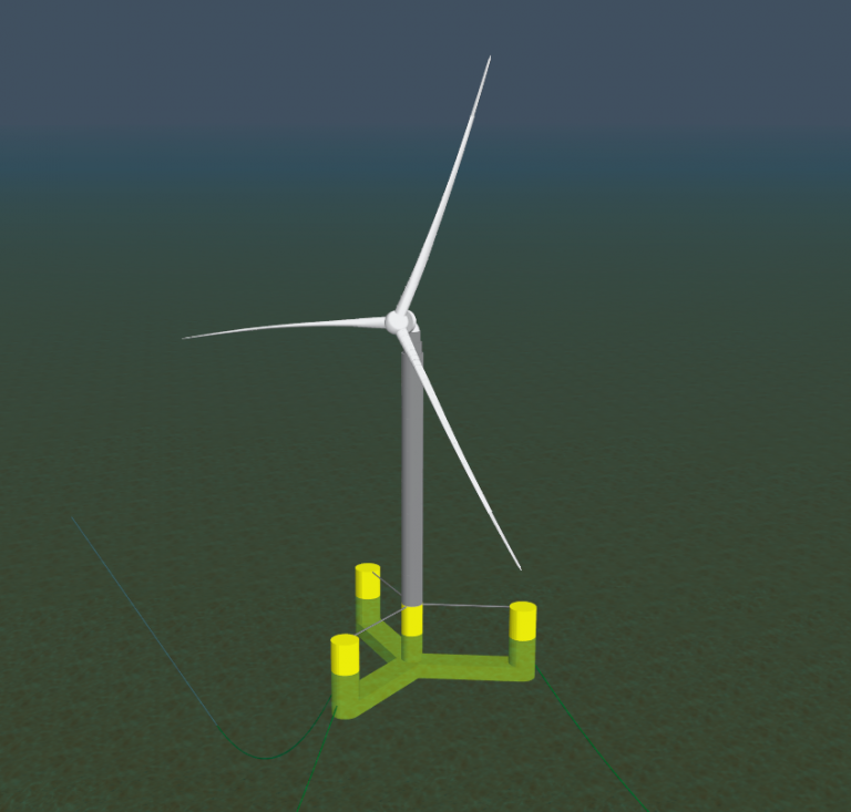 Updates to wind turbine resources - Orcina