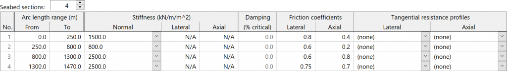 OrcaFlex 11.4 released - Orcina