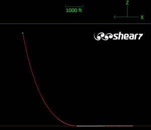 New example demonstrating the OrcaFlex interface to SHEAR7 - Orcina
