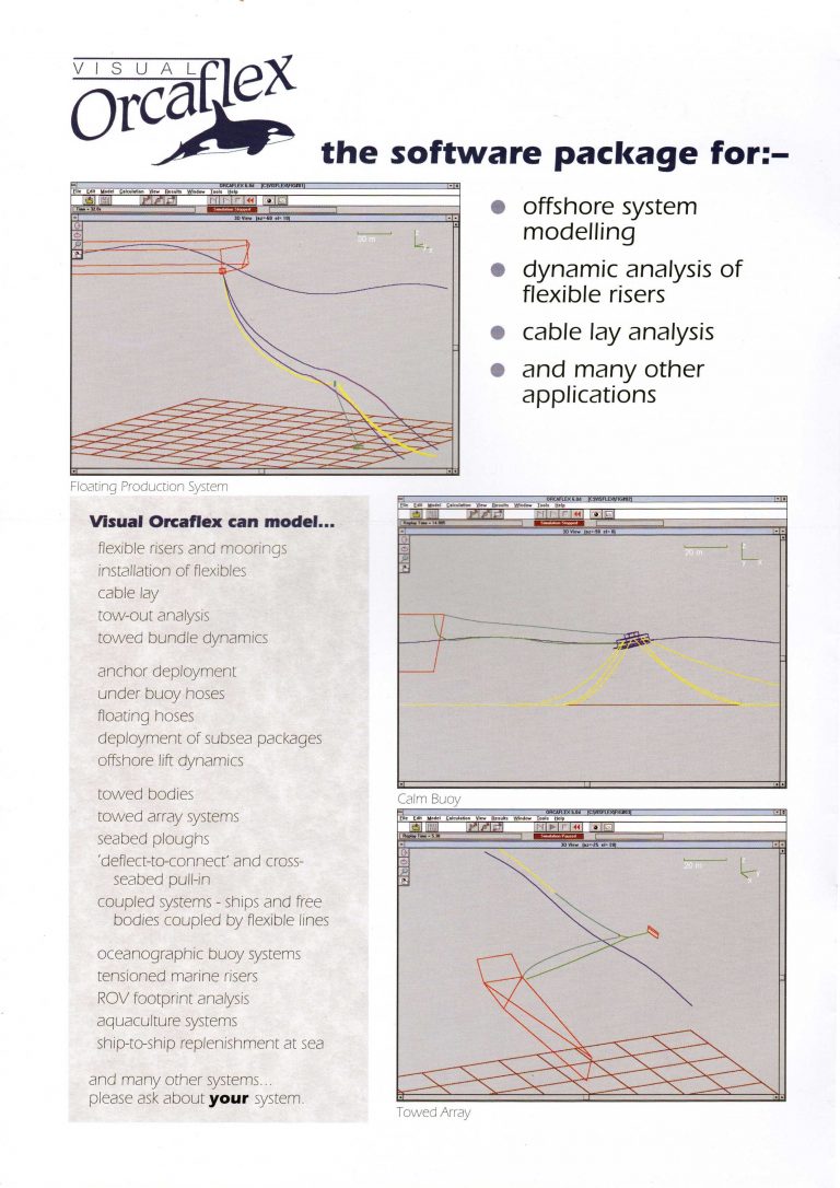 The history of Orcina - find out about our journey and where it all began!