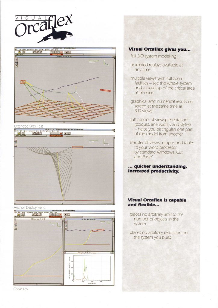 The history of Orcina - find out about our journey and where it all began!