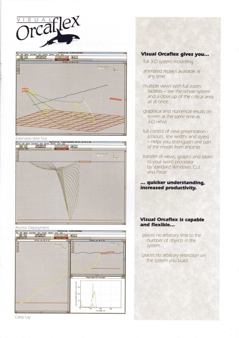 The history of Orcina - find out about our journey and where it all began!